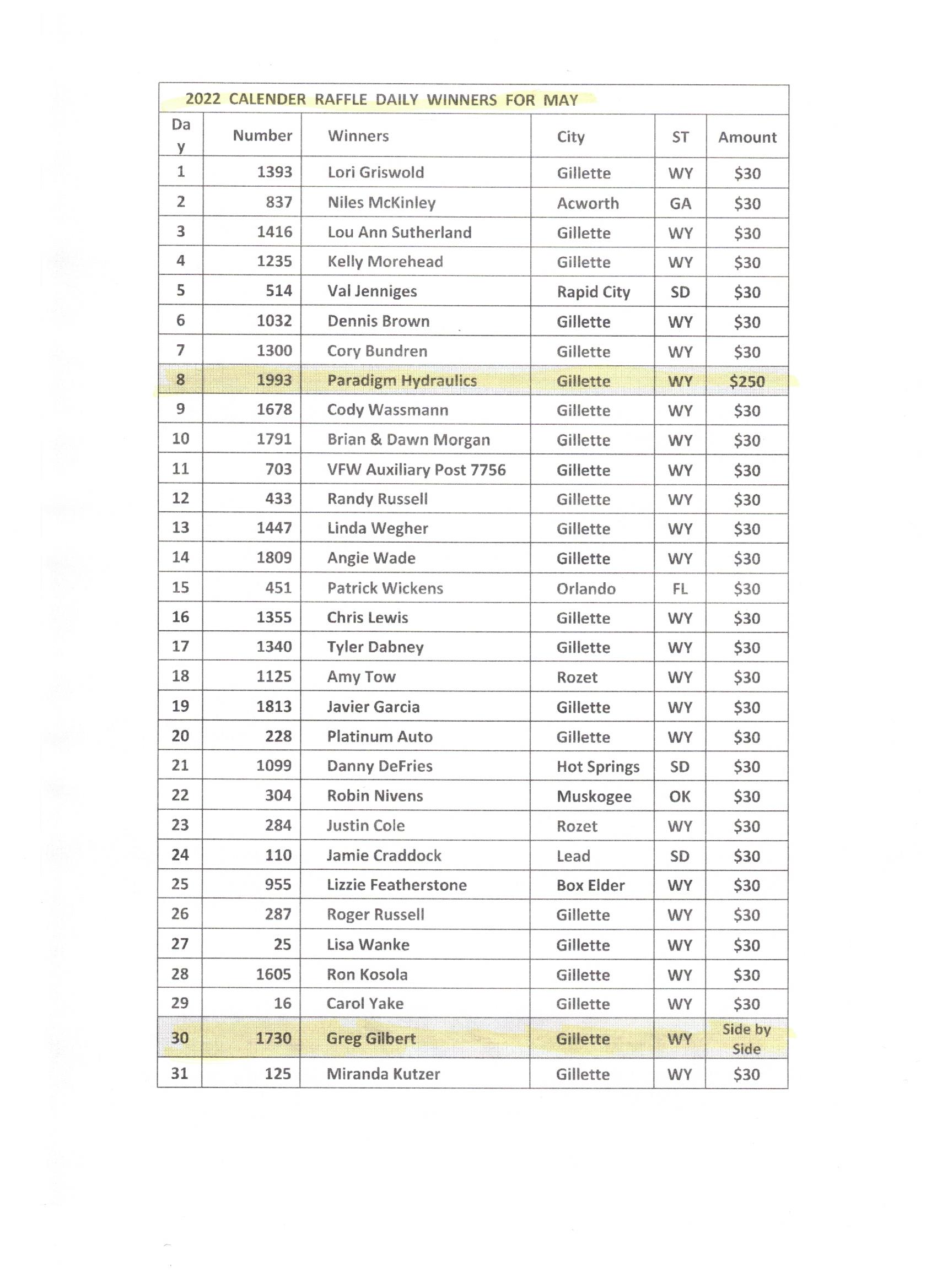 Calendar Winners – VFW THUNDER BASIN CENTENNIAL POST 7756