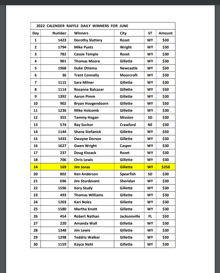 Calendar Winners – VFW THUNDER BASIN CENTENNIAL POST 7756